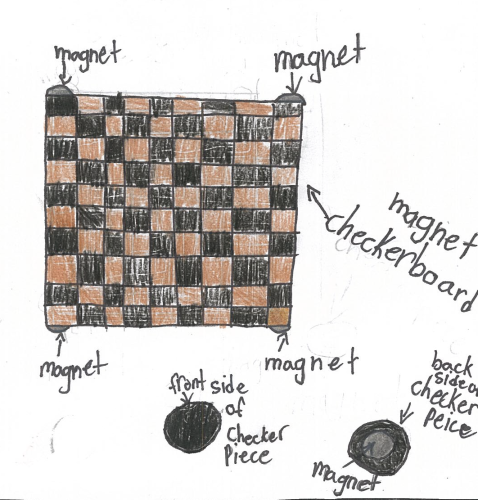 The magnetic Checkers Board Game : Little Inventors